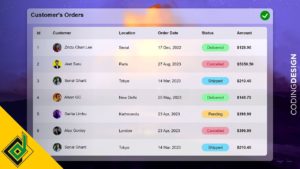 Responsive Html Table With Pure Css Web Design Ui Design Designing