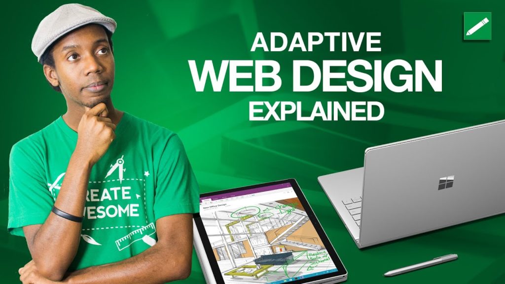 Adaptive Web Design Explained | Designing for Uncertainty