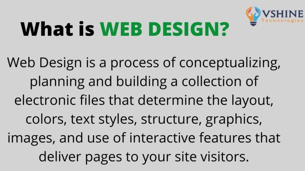What is Web Design? | Designing for Uncertainty