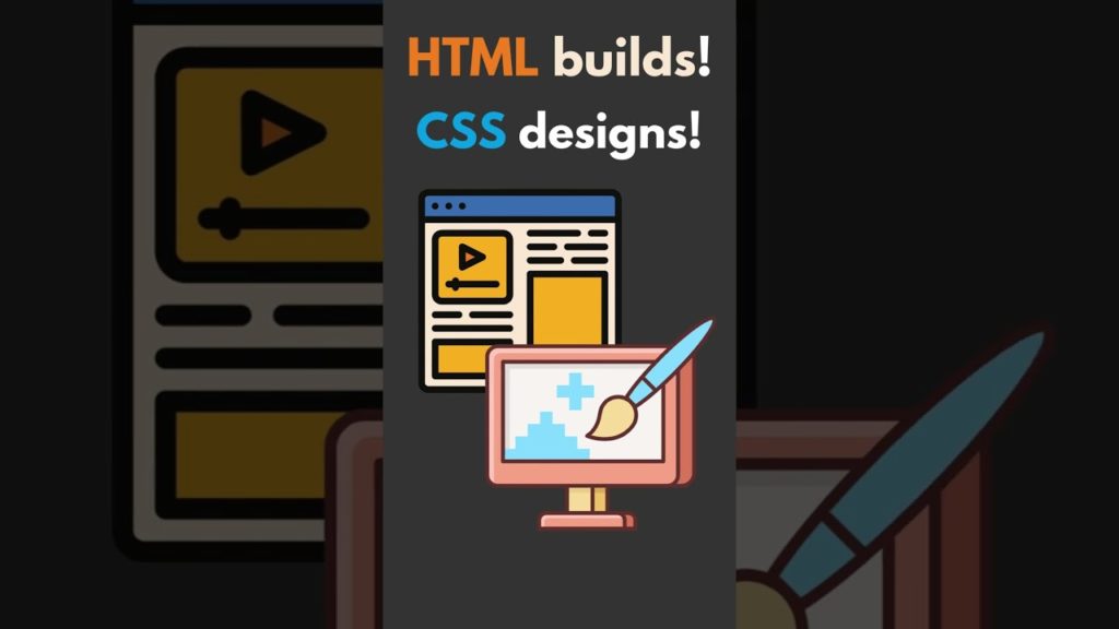 Web Dev Roadmap in One Minute! 🚀 Beginners Guide to Web Development ...