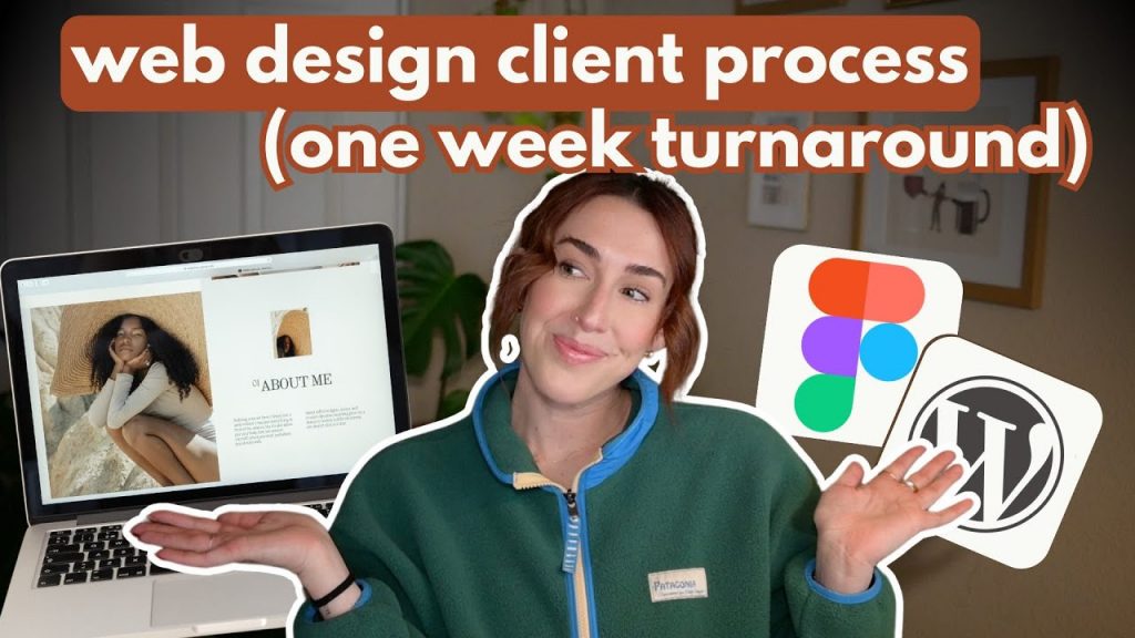 Web Design Client Process (One Week Turnaround 🤯) | Designing for ...