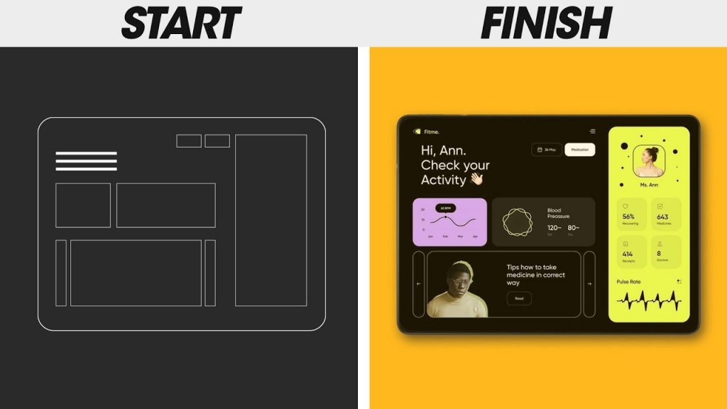Complete Course On Layout Design (MASTER LAYOUT) | Designing for ...