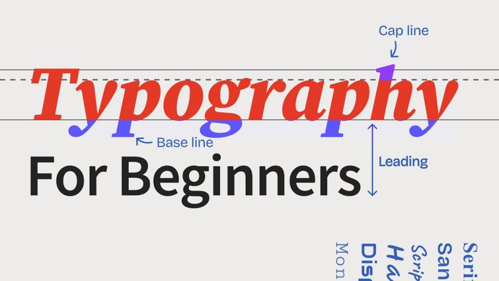 The ULTIMATE Guide To Typography For Beginners | Designing for Uncertainty