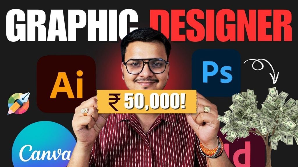 Graphic Designer Kaise Bane | Graphic Designer Kya Hota Hai | learn how ...