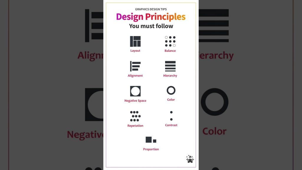 🔥 Graphic Design Principles 🔥 | Designing for Uncertainty
