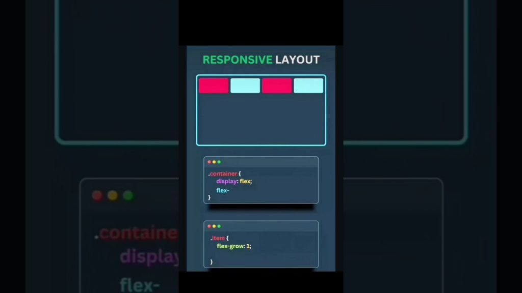 Responsive layout in html and css || how to create responsive website ...