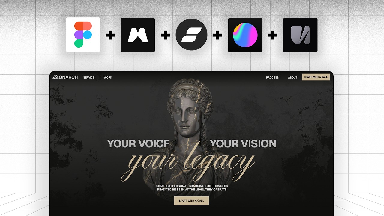The ONLY 5 Tools You Need to Build Insane Sites | Designing for Uncertainty